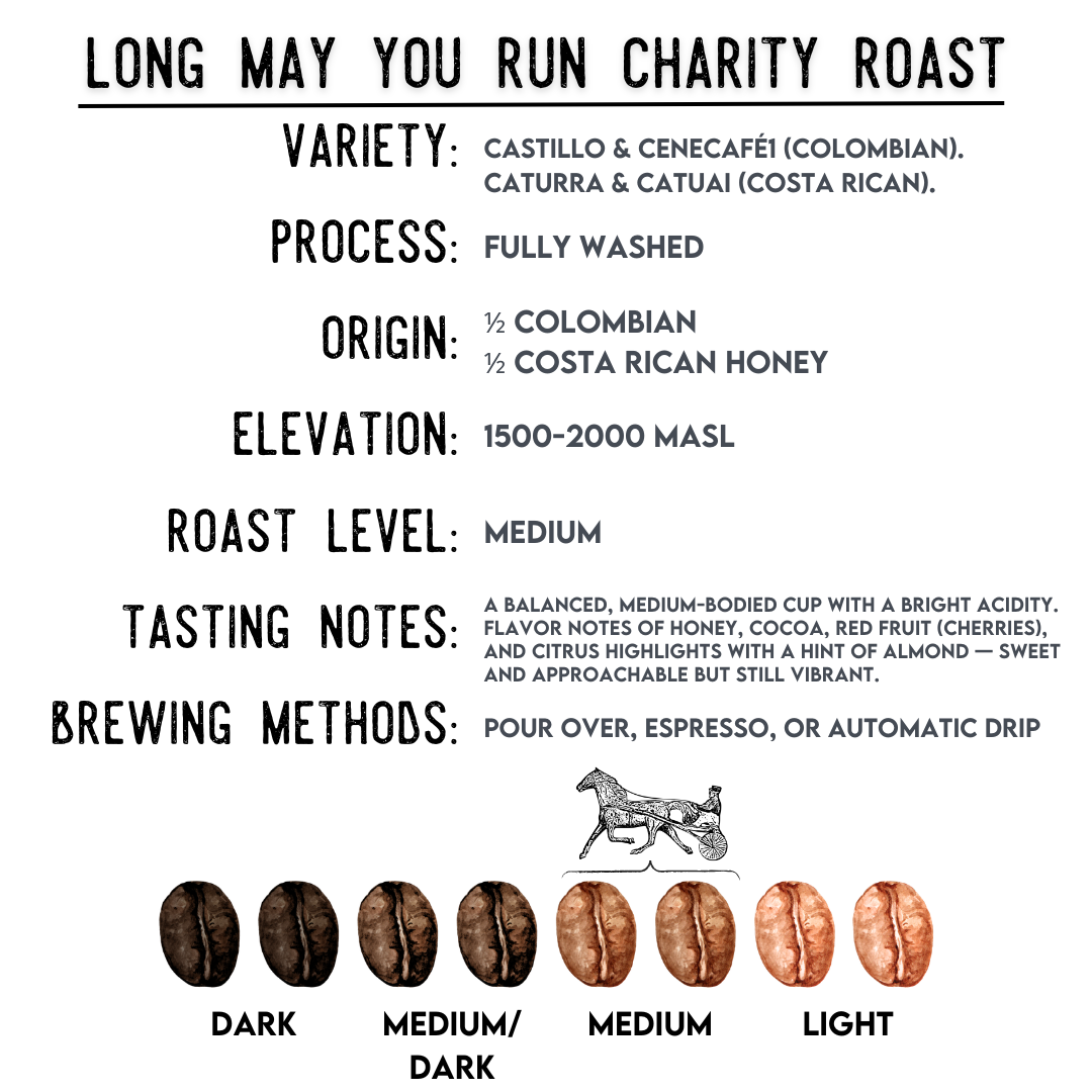 Charity Roast - Long May You Run - Light Roast * NEW LOOK THIS SUMMER ...